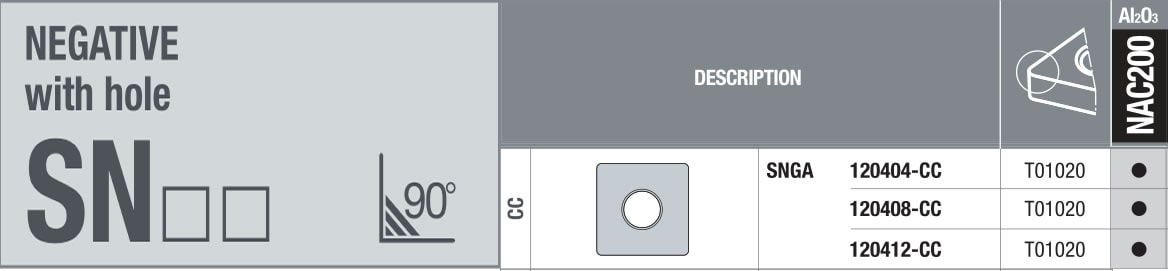 Inserti per tornitura SNGA-CC serie in ceramica (10pz) [SNGA120404-CC]